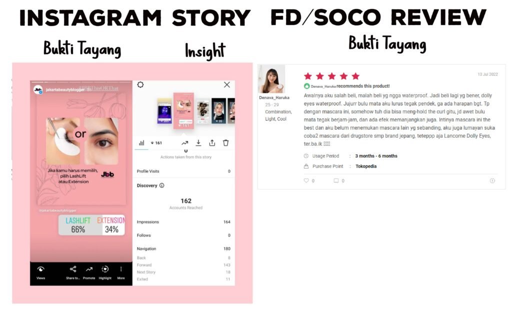 Report Instagram Story, Female Daily or Soco - Jakarta Beauty Blogger